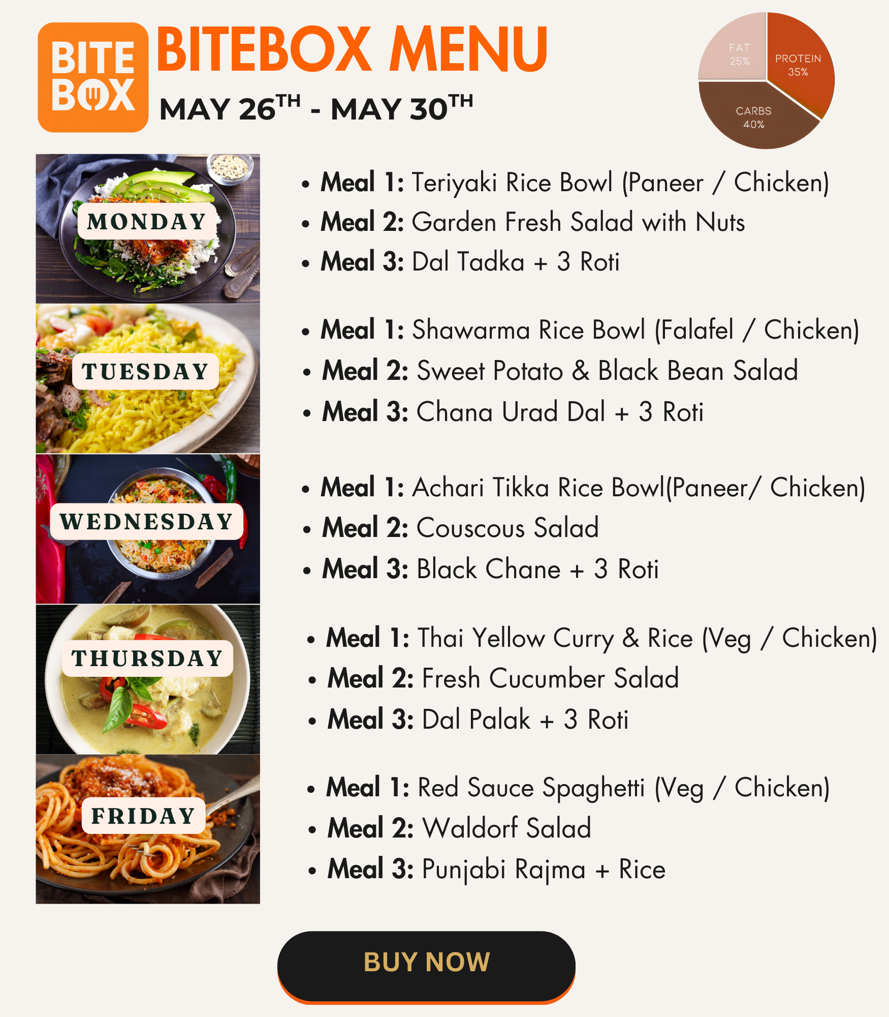 BiteBox Meals (Upto 100 Gms Protein Per Day)